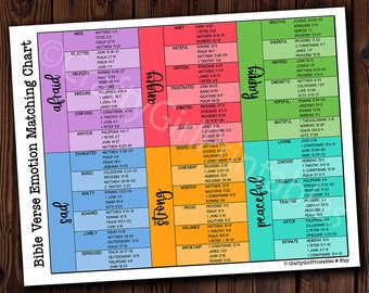 Bible Emotion Guide - Etsy