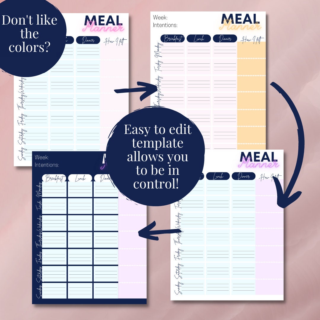 Meal Planner and Grocery List Digital Template - Etsy