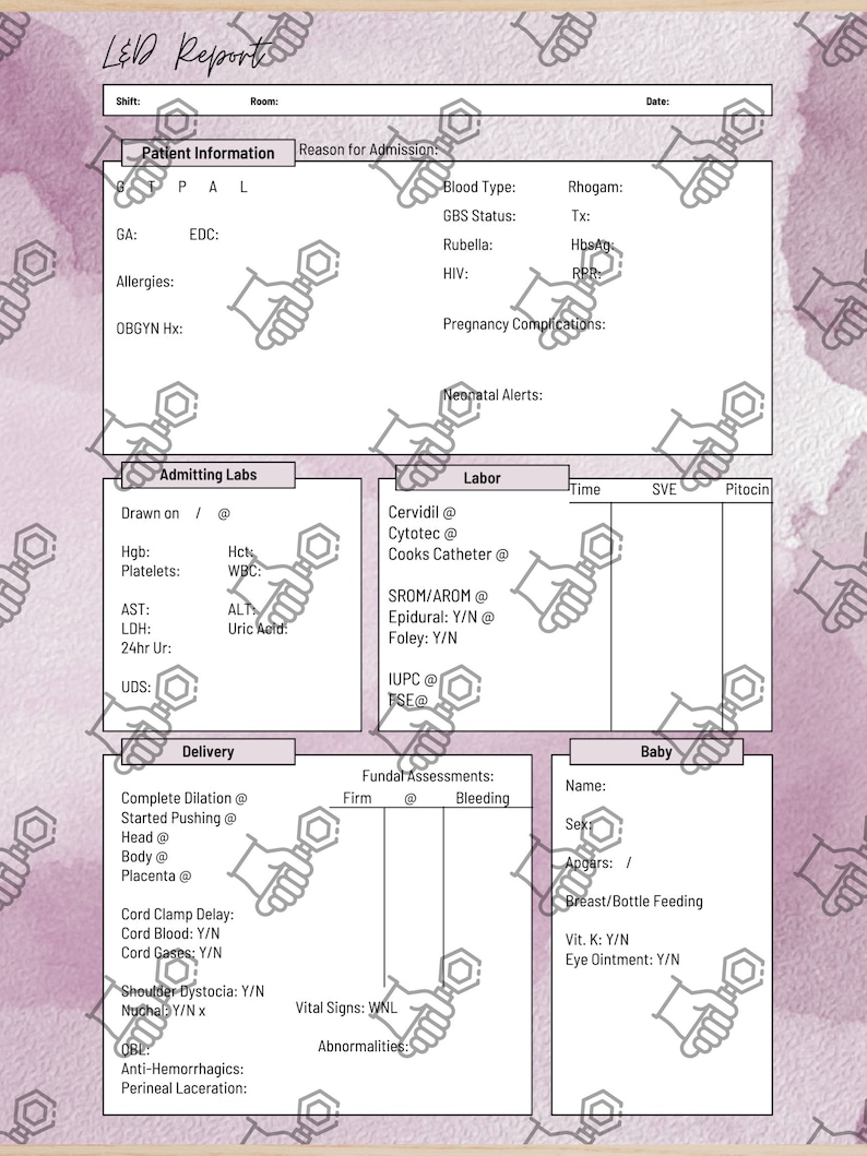 Report Sheet Bundle: Antepartum, Intrapartum, and Postpartum / Digital ...