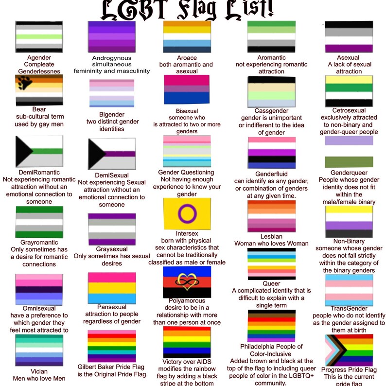 Paper & Party Supplies Laptop Decals Water resistant Sticker Vinyl ...