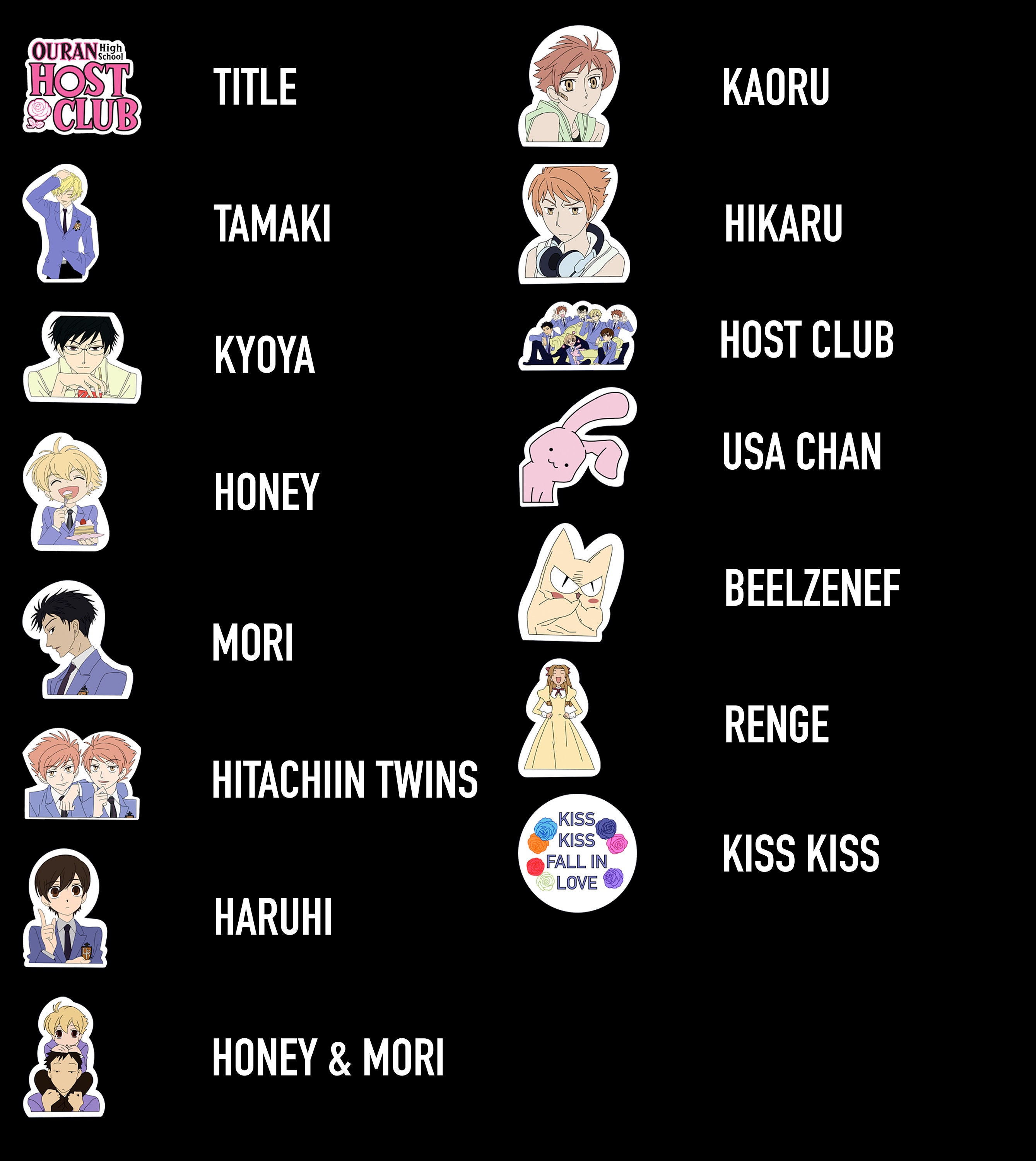 Ouran Highschool Host Club Names Of Characters