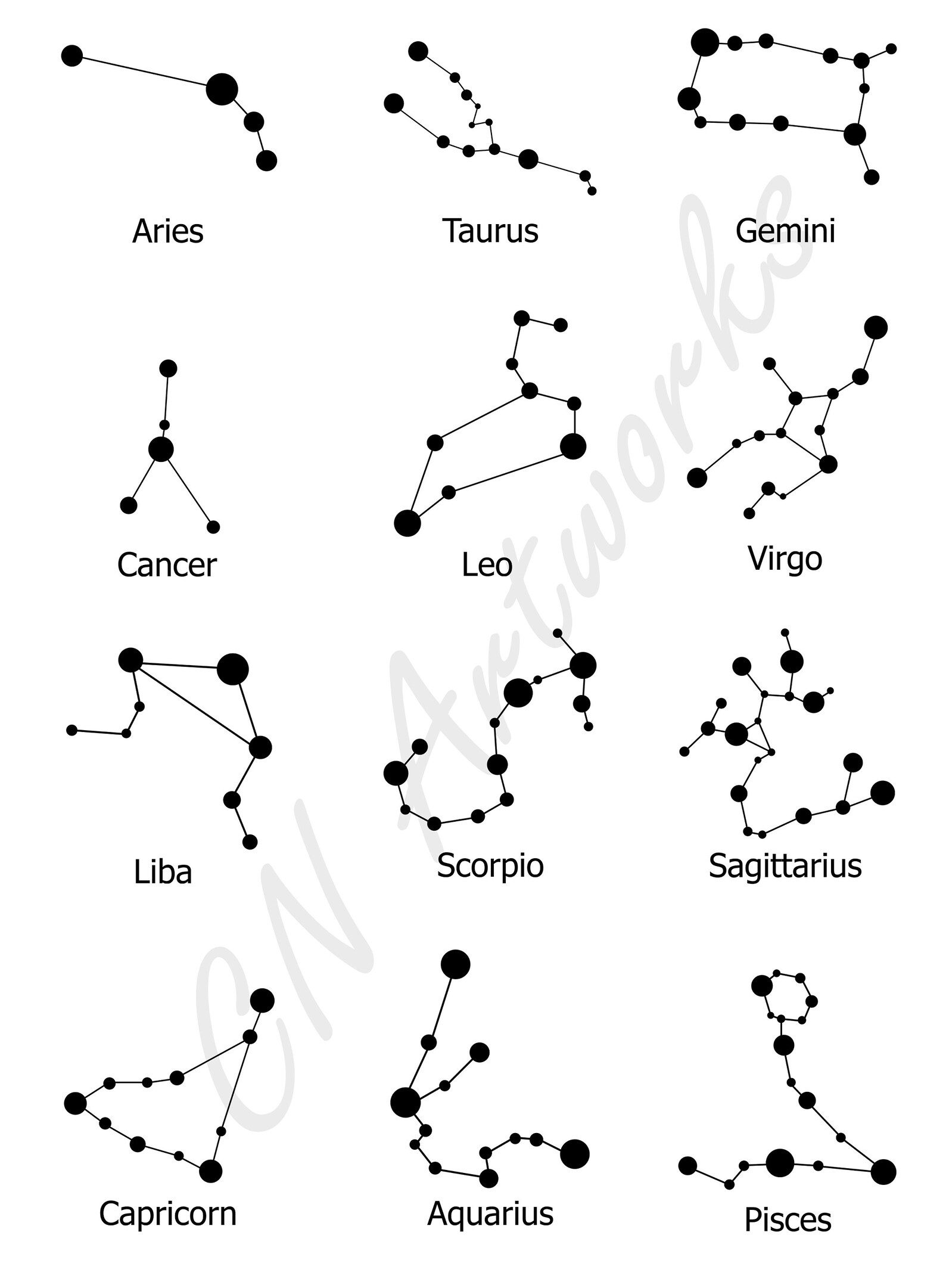 Zodiac Constellations, Zodiac Signs, Horoscope Stars Signs, Zodiac ...