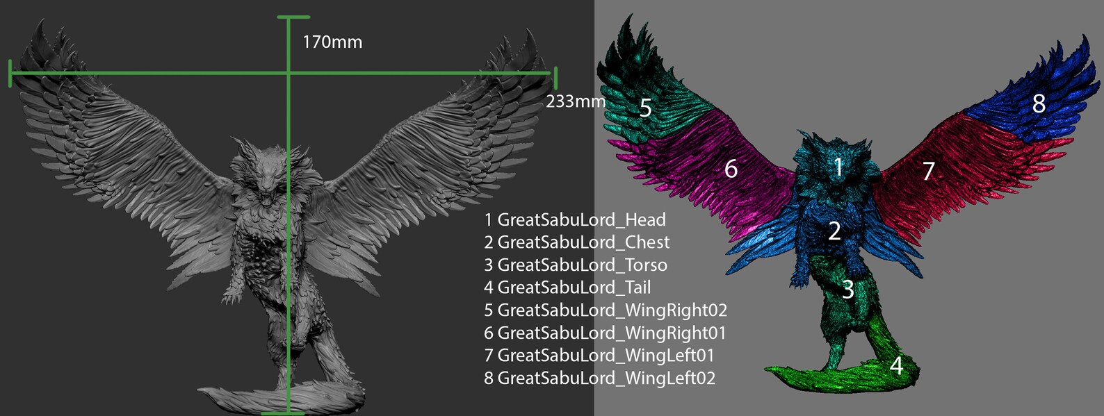 Winged Celestial Cat Sabu Lord 3D Resin 28mm Miniatures | Etsy