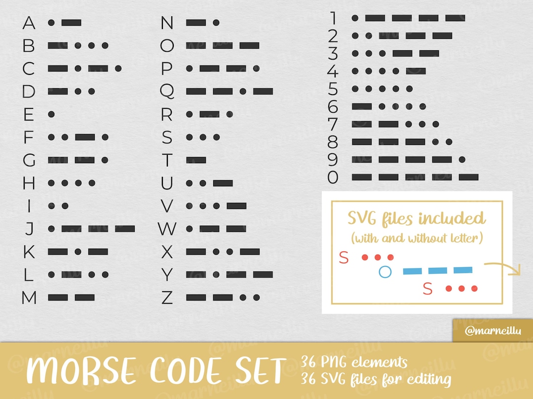 Morse Code SVG Clipart Set - Alphabet, Morsecode, Letters, Numbers ...