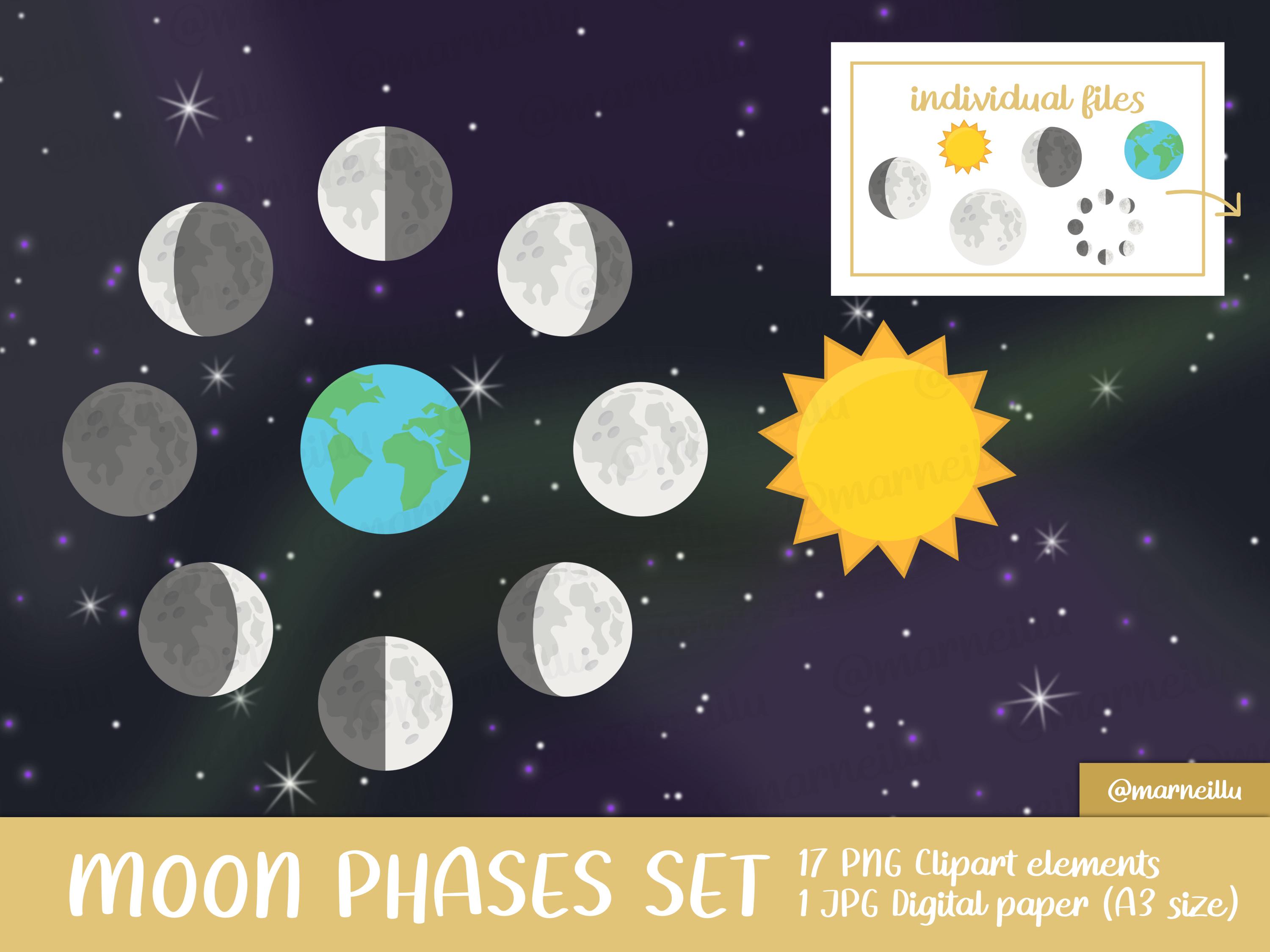 Moon Phases Clipart Set - Stars, Space, Planets, Solar System, Image ...