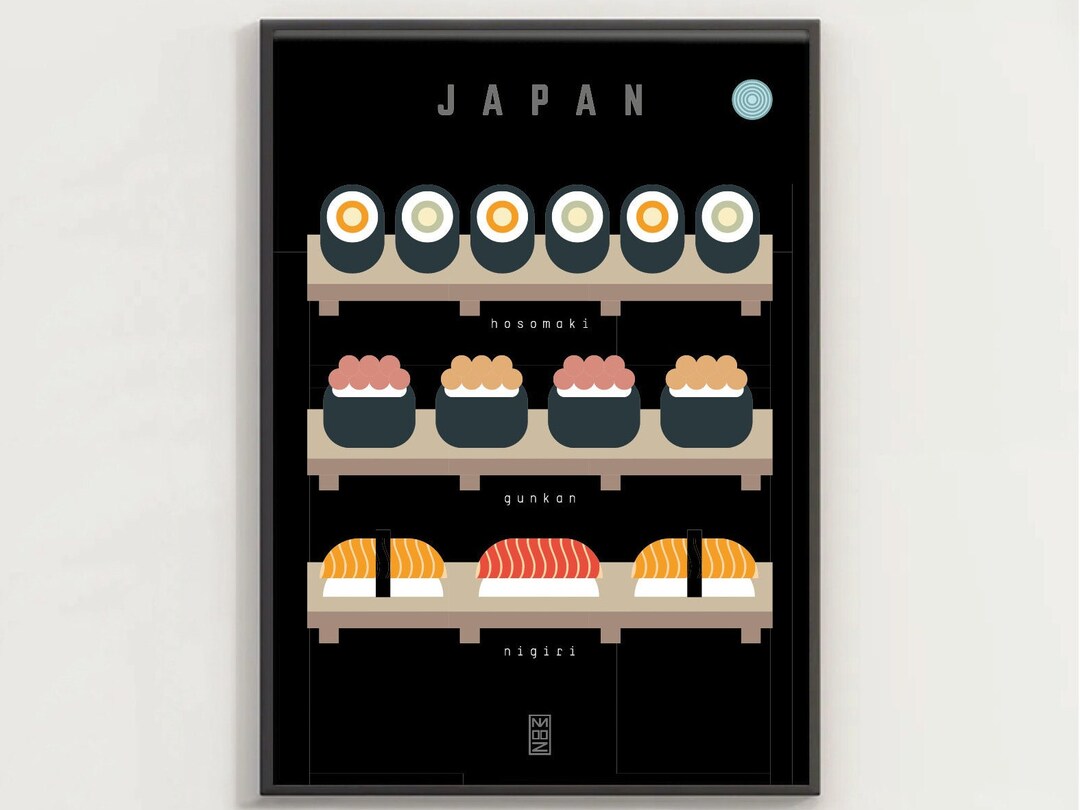 SUSHI #1 - Sushi Wall Art: Minimal Japanese Food Poster (unframed Print ...