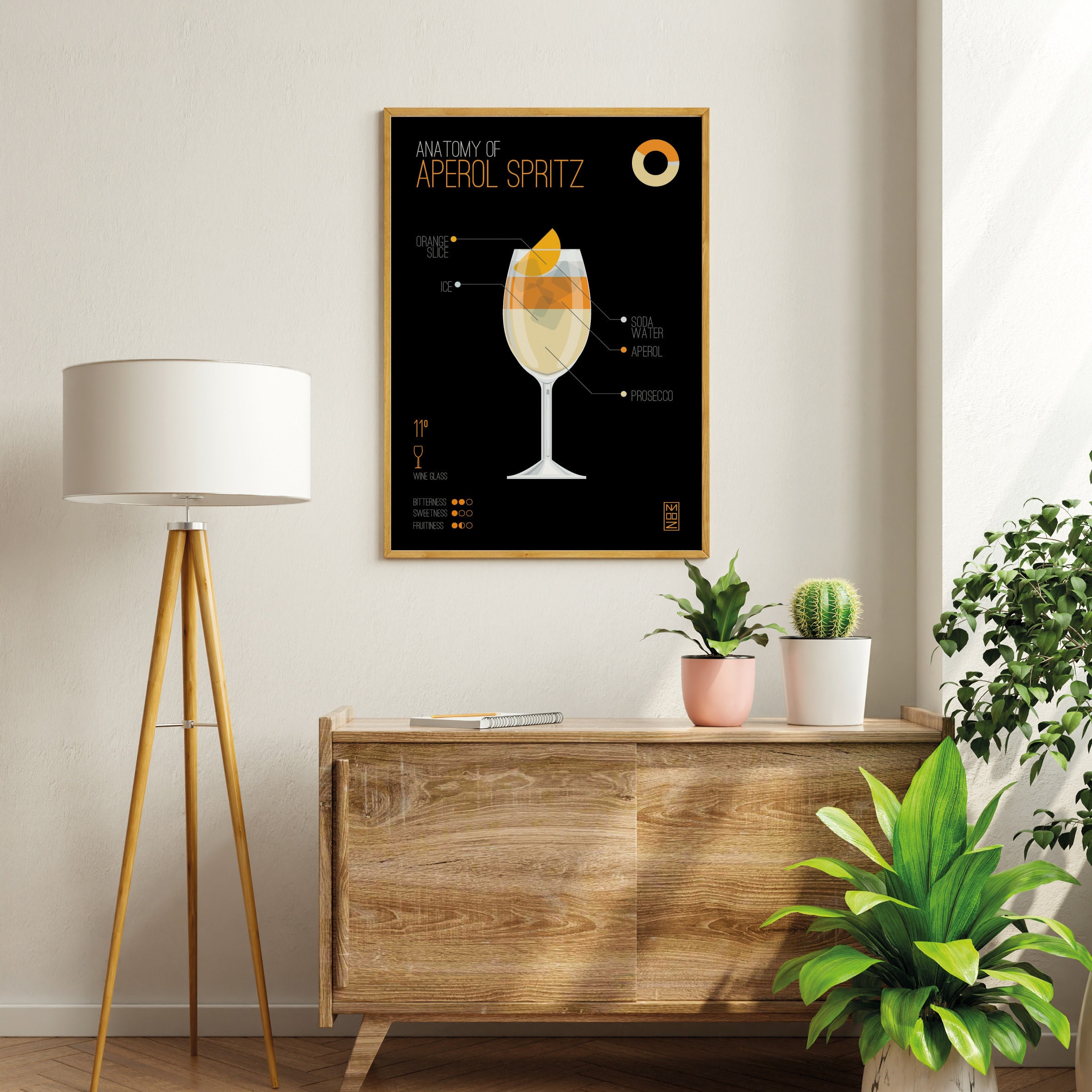 SPRITZ Anatomy/black - Spritz Poster, Cocktail Poster, Minimal Art ...