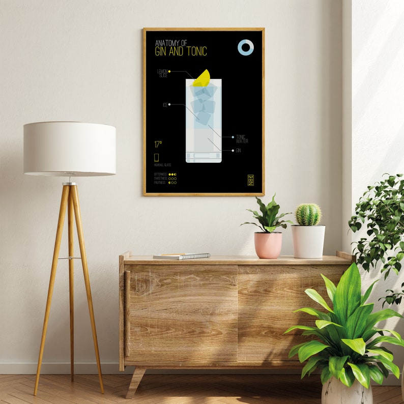 GIN TONIC ANATOMY Black - Cocktail Poster, Minimal Art, Digital Print ...