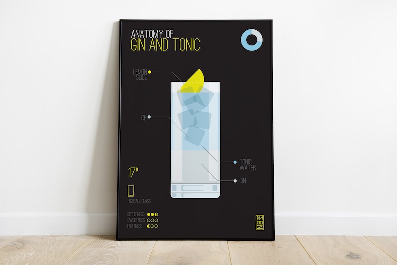GIN TONIC ANATOMY Black - Cocktail Poster, Minimal Art, Digital Print ...