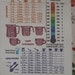 Kitchen Conversion Chart Magnet Imperial & Metric to Standard ...