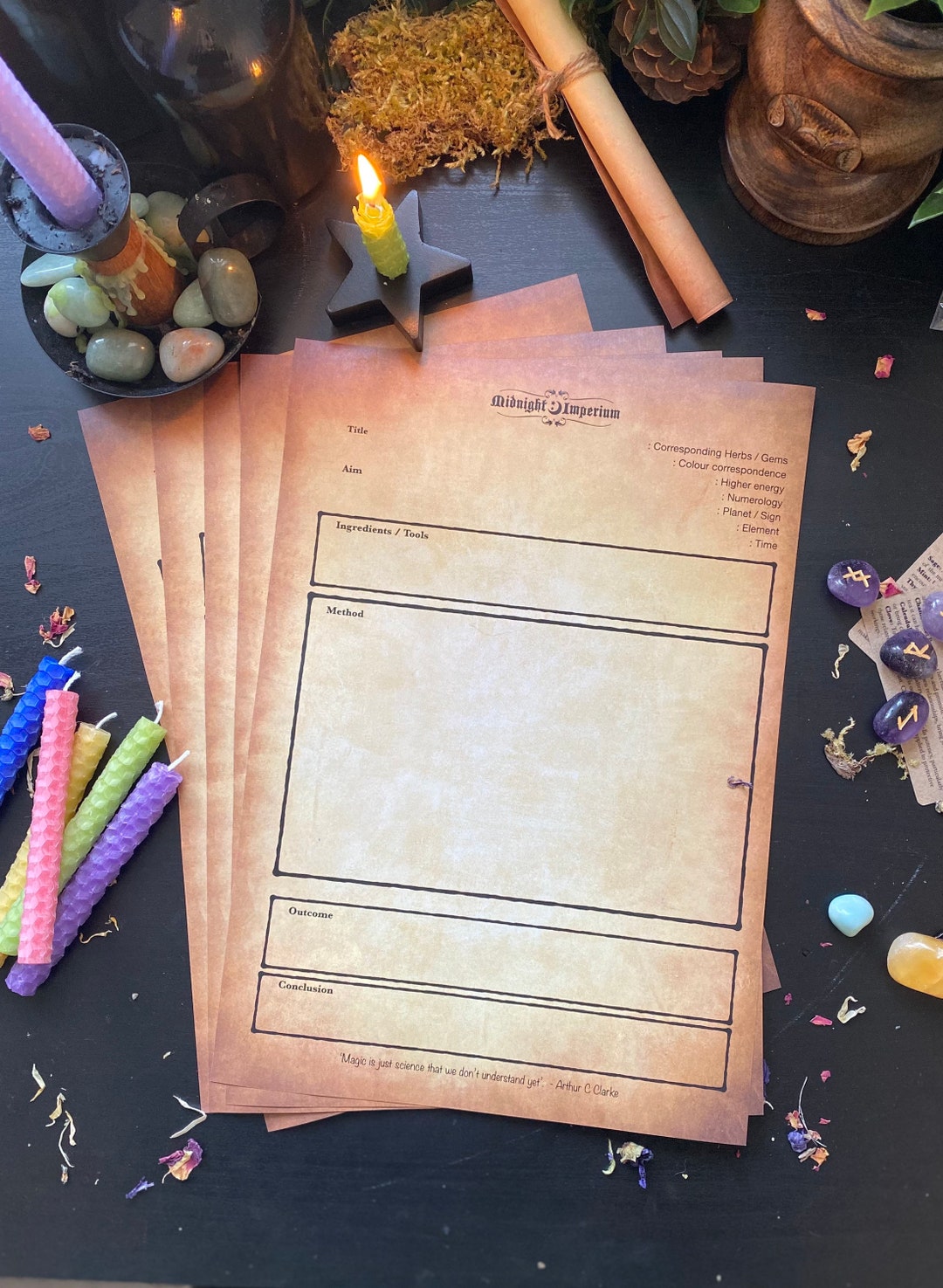 Casting Sheets | Spell Worksheets | Casting Worksheets | Witch ...
