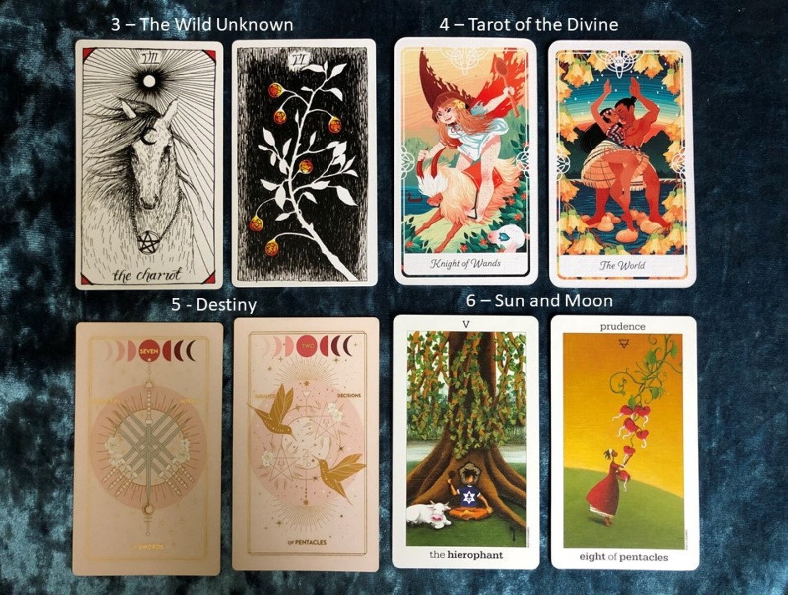 Detailed Tarot Reading - Ten Card Reading - Tarot Reading - Tarot Card ...