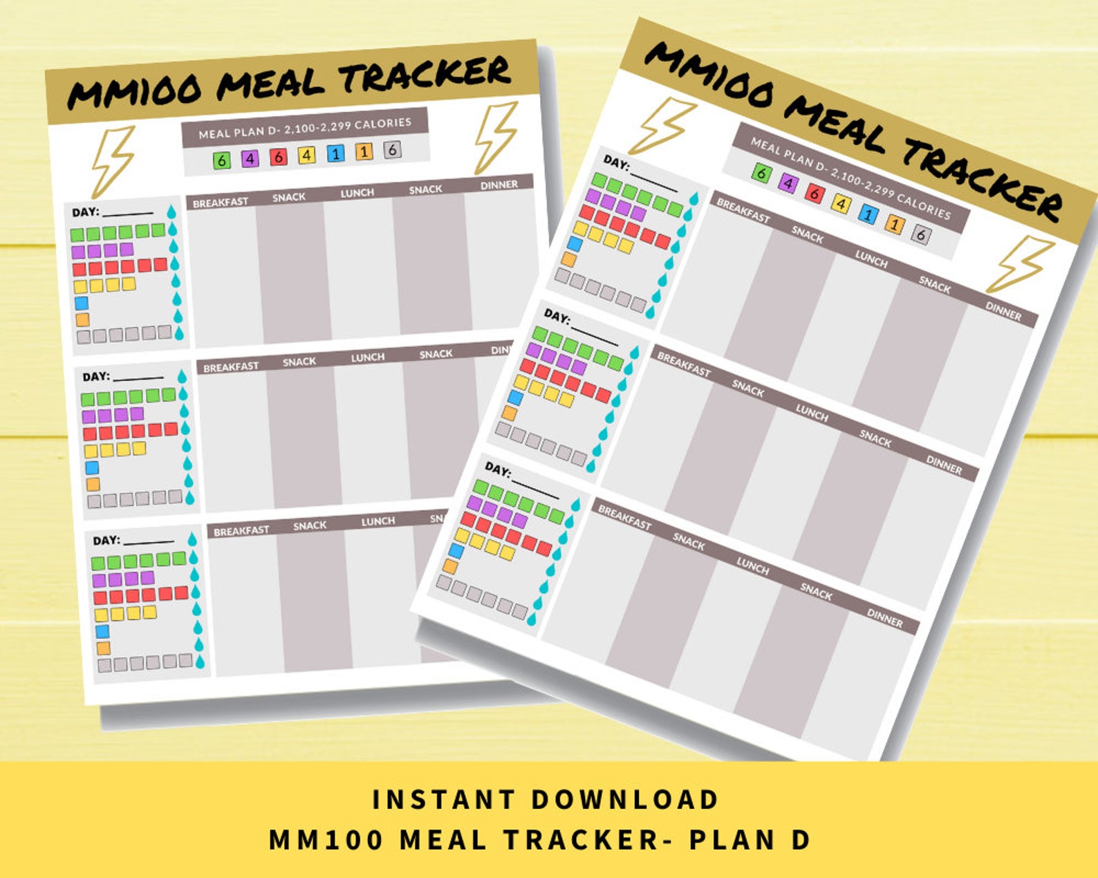 MM100 Meal Tracker Plan D Portion Control - Etsy UK
