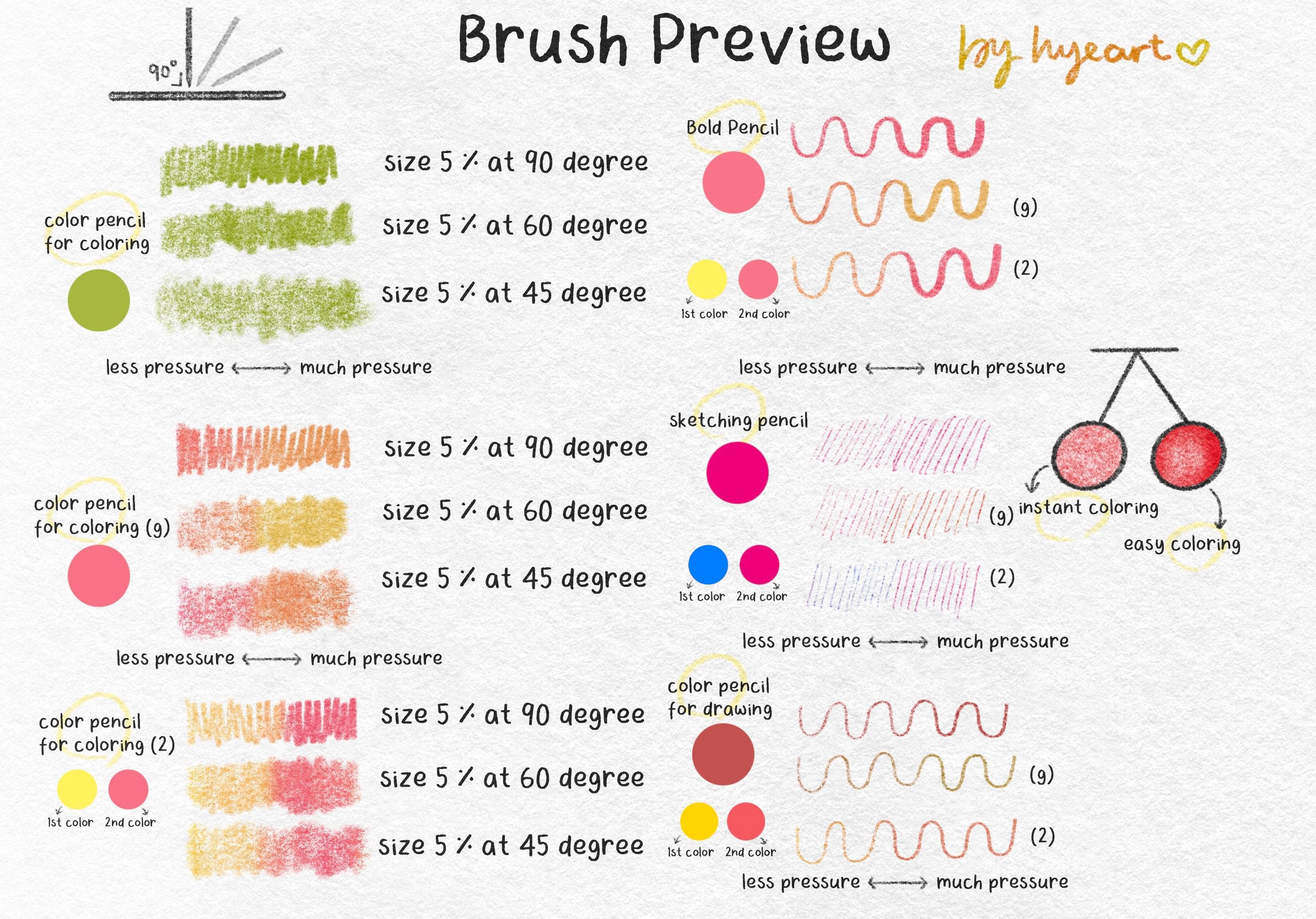 14 Color Pencil Brush, Procreate Bundle, Get Free Brush, Procreate ...