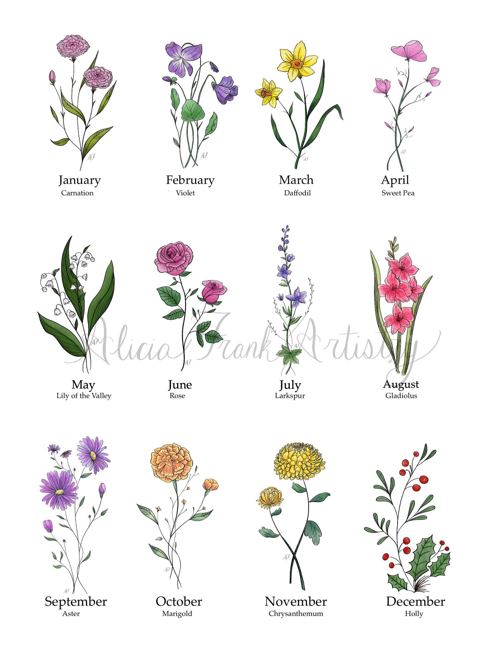 Birth Flower Bouquet Custom Print Custom Family Birth Flower - Etsy