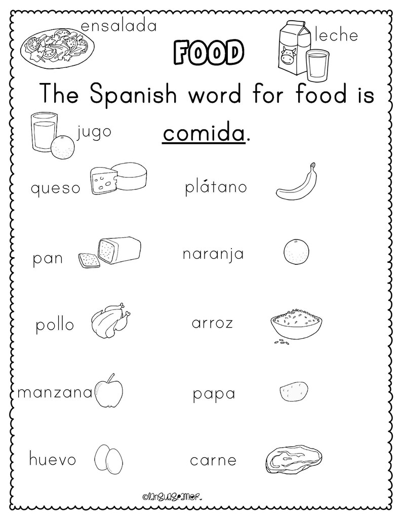 Spanish Food Words - Etsy