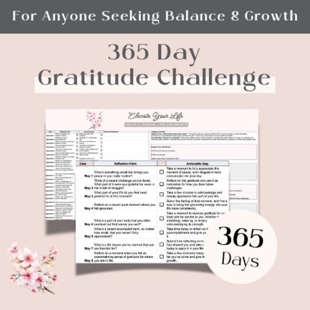 365 Gratitude Checklist - Digital Download - Daily Positivity Tracker ...