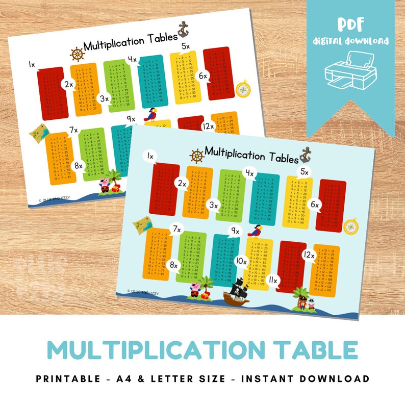 Pirate Multiplication Table, Maths Times Tables, Math Learning ...