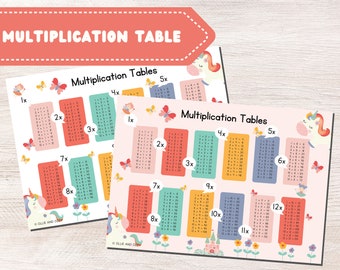 Multiplication Chart Printable | Etsy
