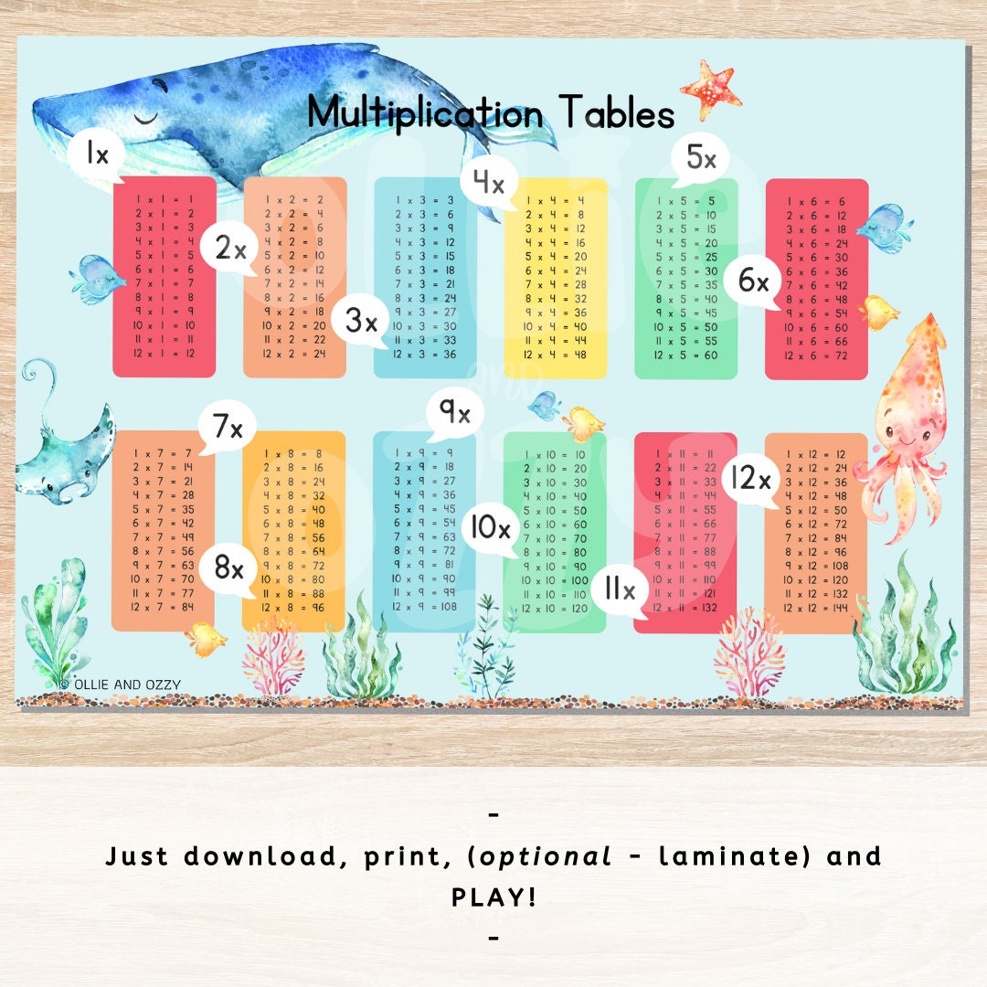 Ocean Multiplication Table, Maths Times Tables, Math Learning Resources ...