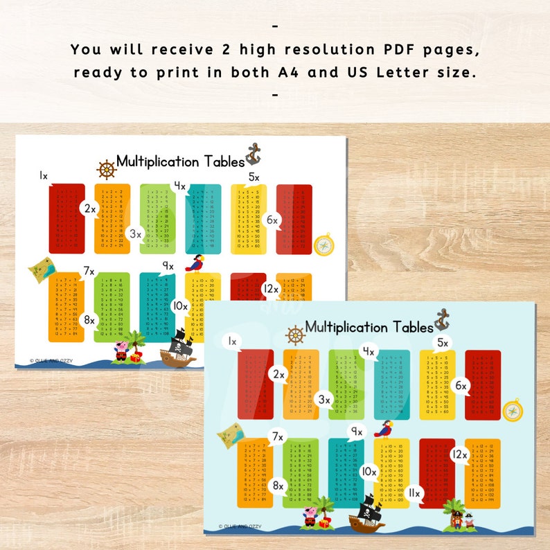 Pirate Multiplication Table, Maths Times Tables, Math Learning ...