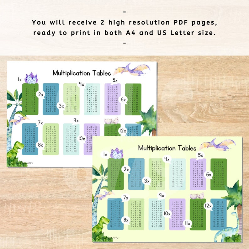 Dinosaur Multiplication Table, Maths Times Tables, Math Learning ...