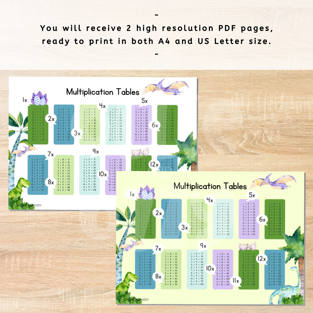 Dinosaur Multiplication Table, Maths Times Tables, Math Learning ...