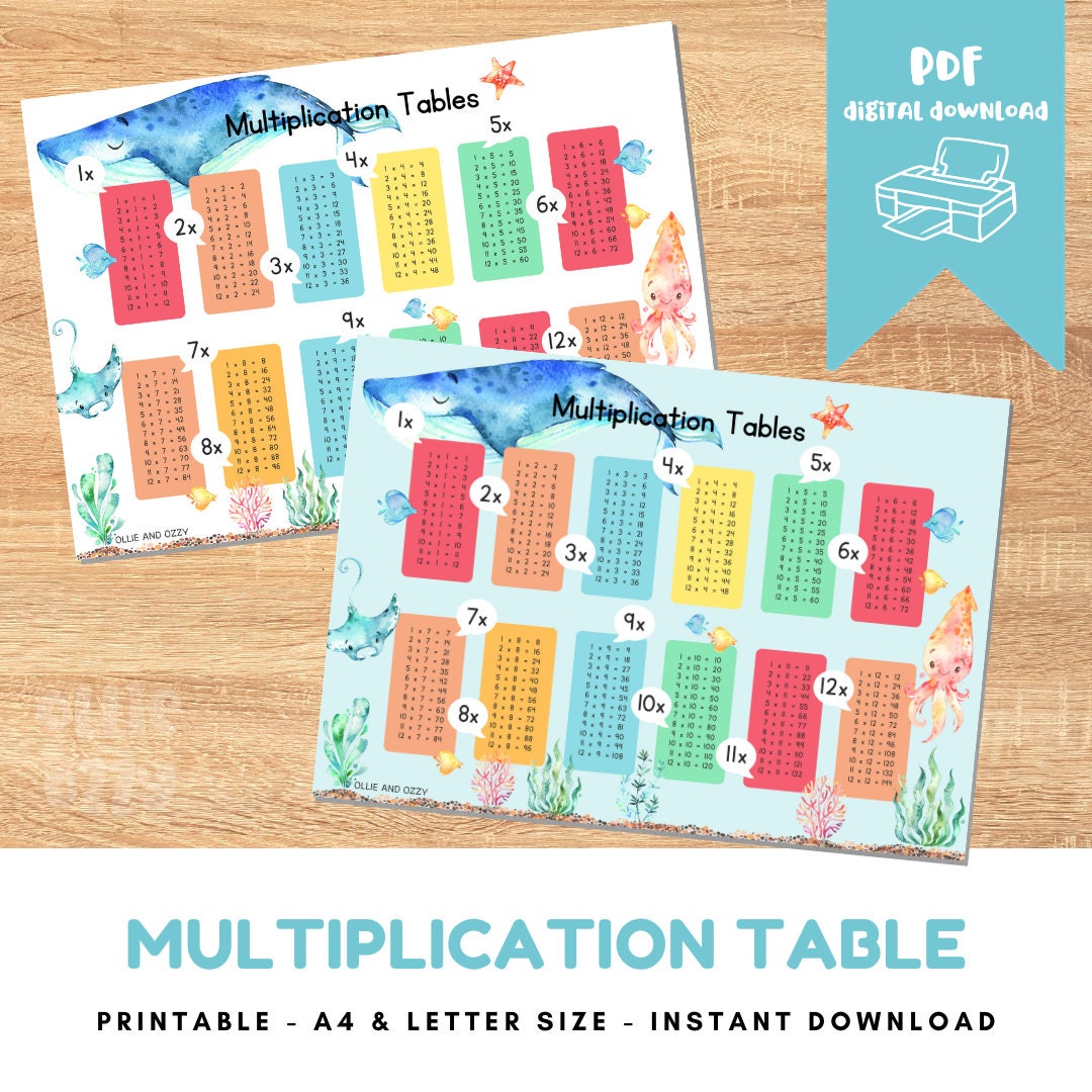 Ocean Multiplication Table, Maths Times Tables, Math Learning Resources ...