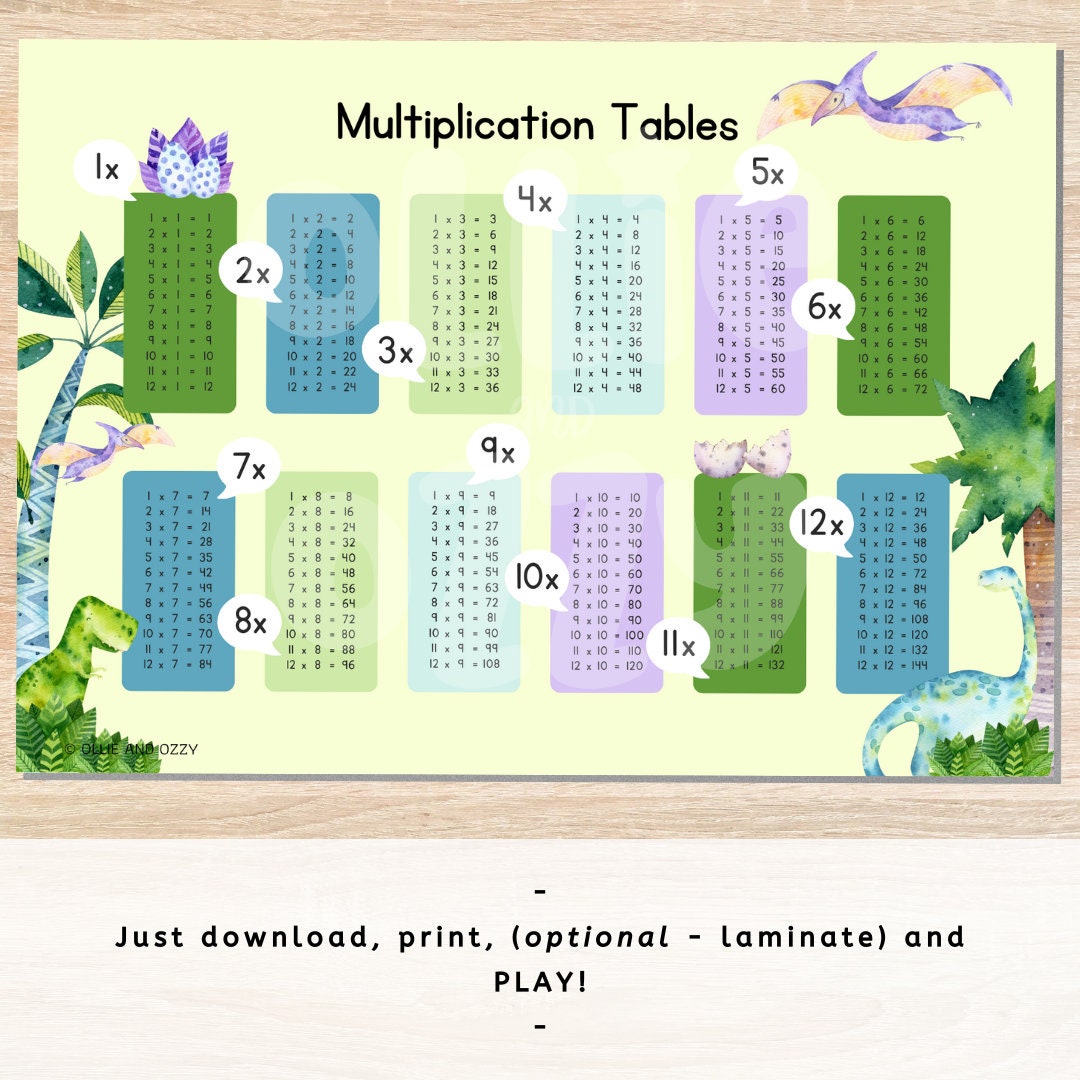 Dinosaur Multiplication Table, Maths Times Tables, Math Learning ...