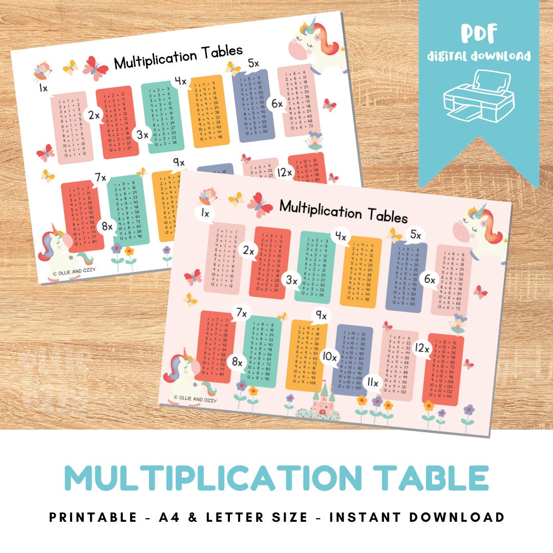 Fairy Multiplication Table, Maths Times Tables, Math Learning Resources ...