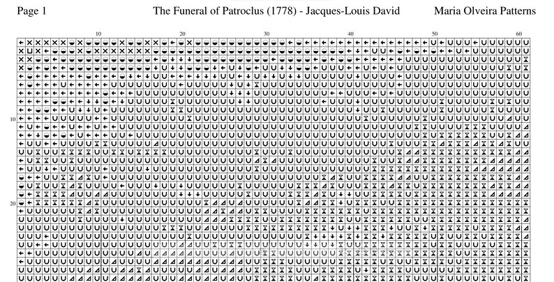The Funeral of Patroclus (1778) - Jacques-louis David - PDF Cross ...