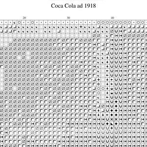 Coca Cola Ad 1918 PDF Cross Stitch Pattern - Etsy