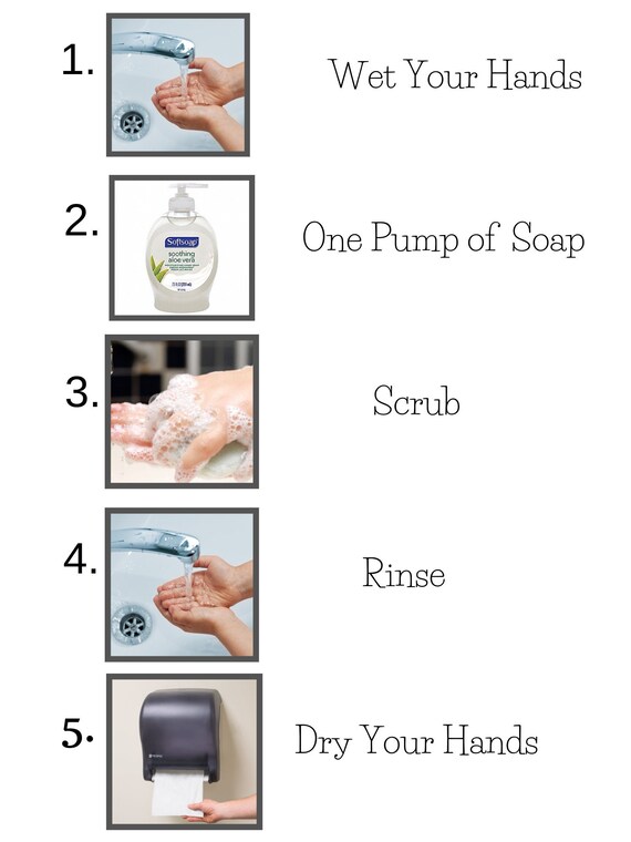 Handwashing Poster Digital Download - Etsy