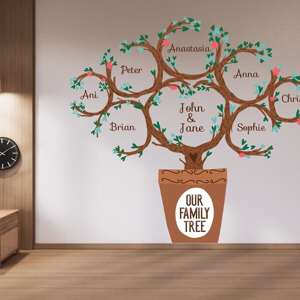 Large Family Tree - Etsy