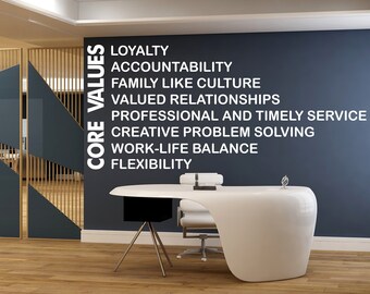 Core Values Our Values Office Wall Art, Motivational Inspiring Wall Art ...