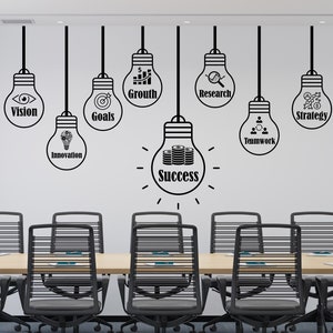 Lightbulb Idea Motivation Teamwork Success Wall Decal-work Office Wall ...
