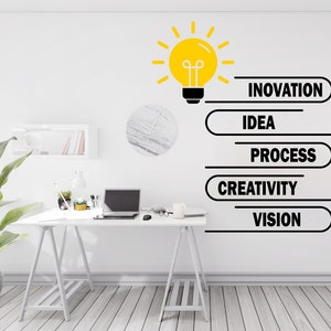 Idea Lightbulb Inovation Vision Creativity Wall Decal-work Office Wall ...
