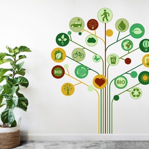 Environment Tree Wall Art Mural Ecology Wall Decal Biodiversity Sticker ...