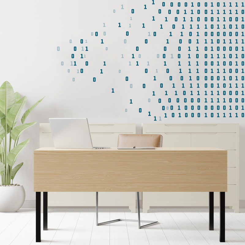 Science Wall Decals - Etsy