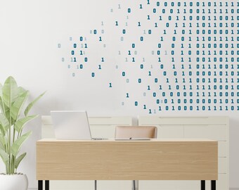 Science Wall Decals - Etsy