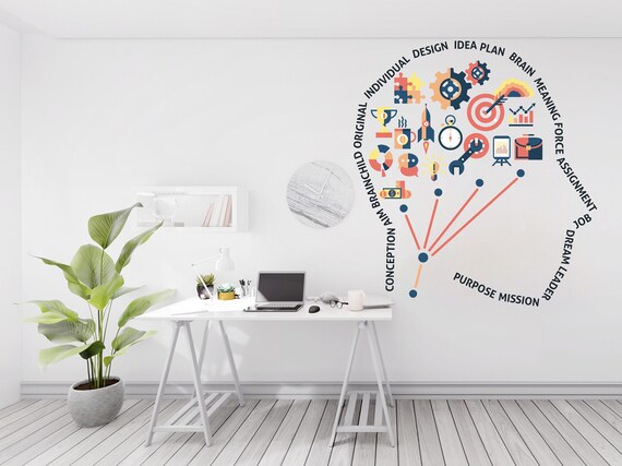 Idea Motivation Teamwork Success Wall Decal Work Office Wall | Etsy