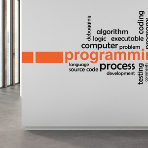 Programming Office Wall Decal, Programming Coding Web Analysis Wall ...