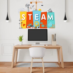 Steam Science Technology Engineering Arts Math, Science Steam Wall ...