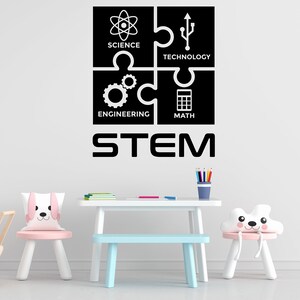 Stem Science Technology Engineering Math, Science Steam Wall Decal for ...