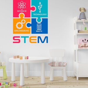 Stem Science Technology Engineering Math, Science Steam Wall Decal for ...
