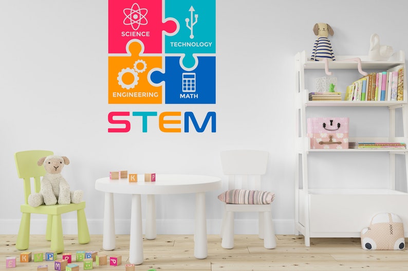 Stem Science Technology Engineering Math Science Steam Wall - Etsy