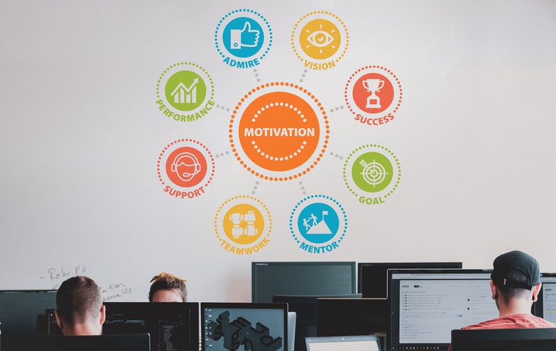 Motivation Office Wall Decal Motivation Teamwork Success Idea - Etsy