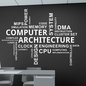 Computer Architecture Vinyl Wall Art Decals, Technology Wall Decal ...