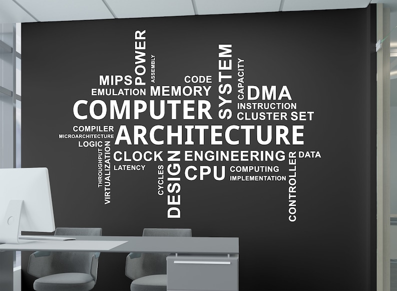 Computer Architecture Vinyl Wall Art Decals Technology Wall | Etsy