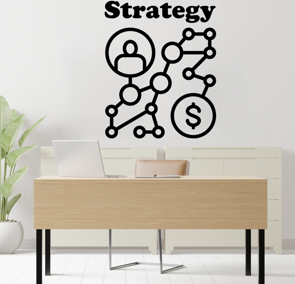 Strategy Office Wall Decal Motivation Strategy Growth Sales - Etsy